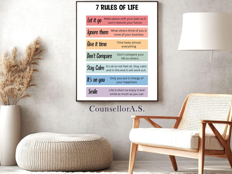 7 Rules of Life - Motivational Poster, Emotional Resilience, Mental ...