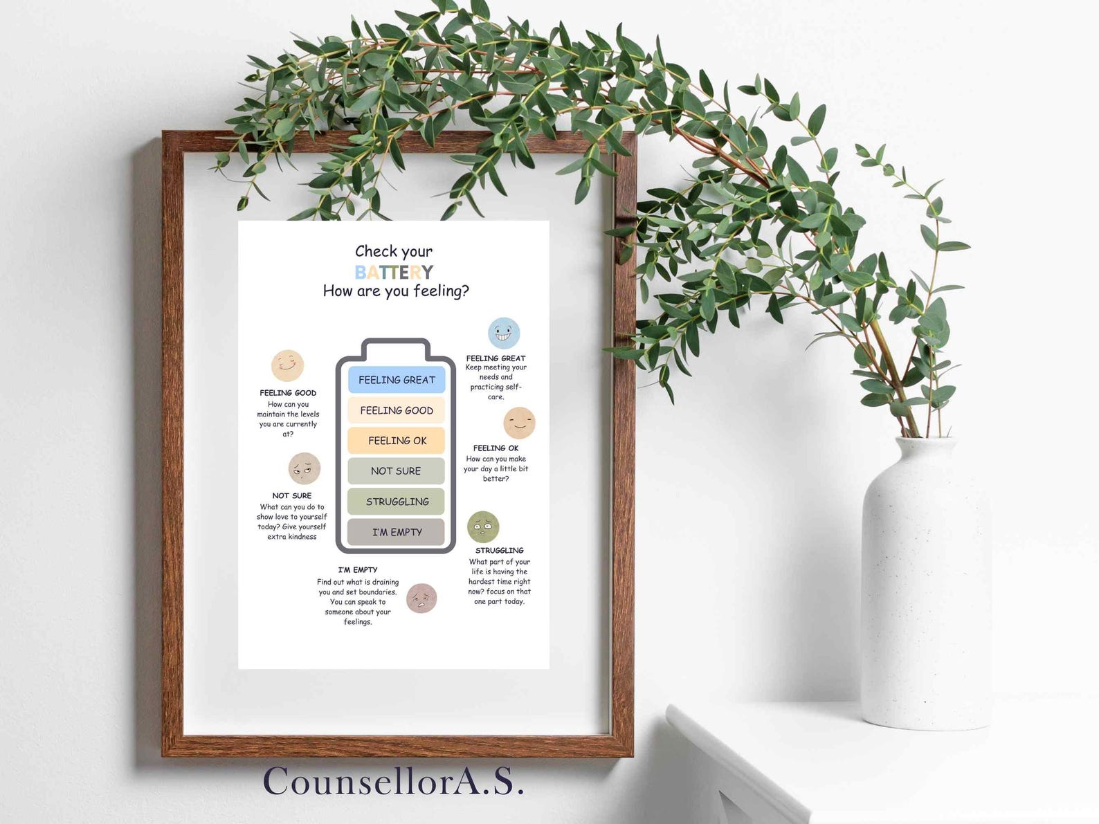 Check Your Battery Self-care Poster Therapeutic Environment Decoration ...
