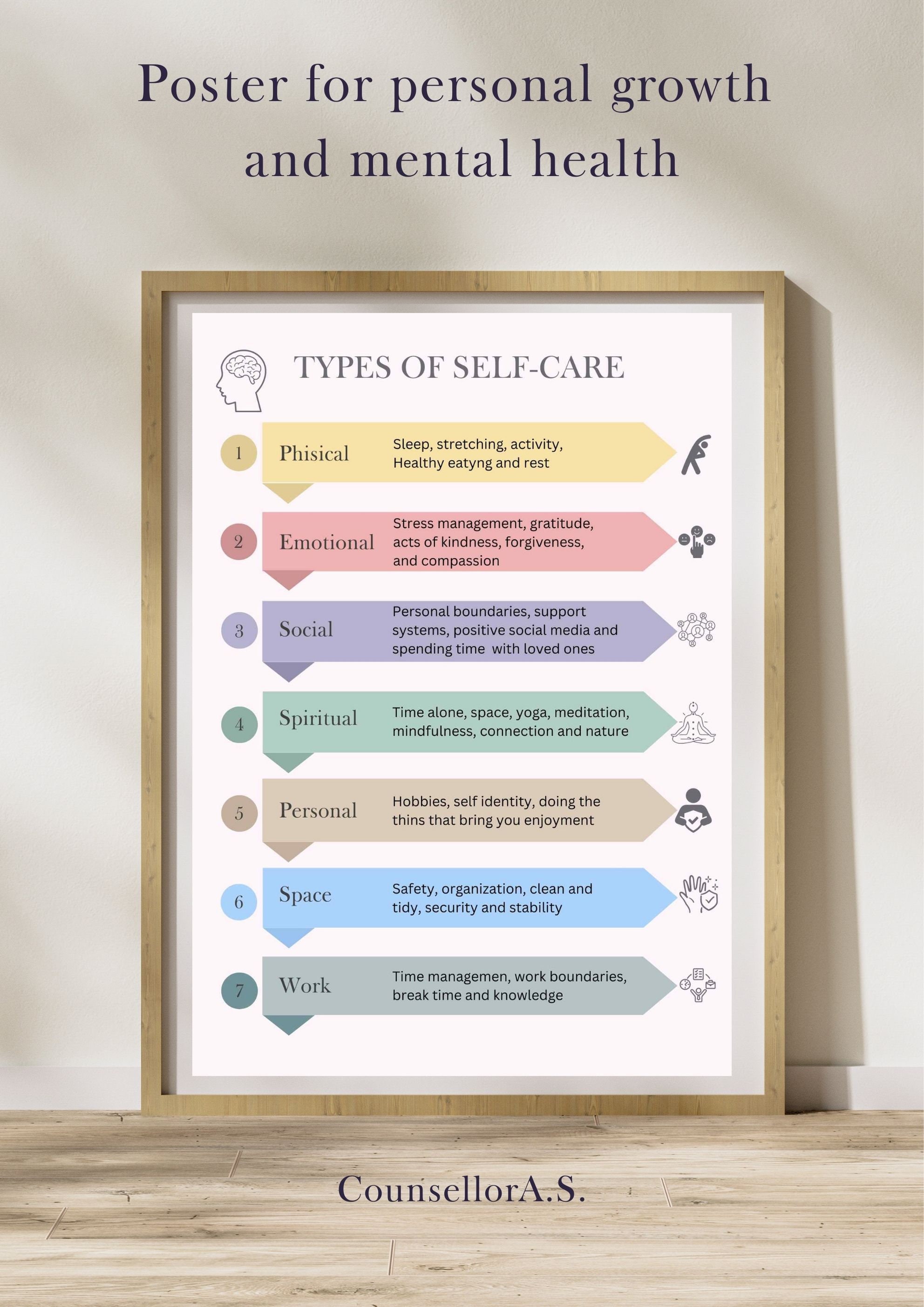 Self Care Poster Artwork for the Walls, Therapeutic Environment ...