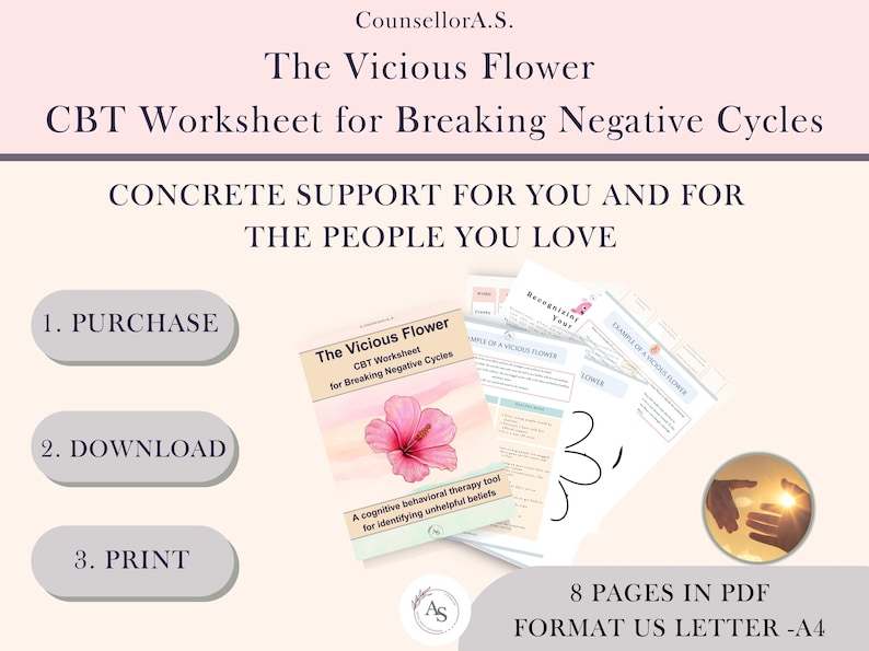 The Vicious Flower | CBT Worksheet for Breaking Negative Cycles ...
