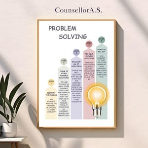Problem Solving - Self-care Poster - Therapeutic Environment Decoration ...