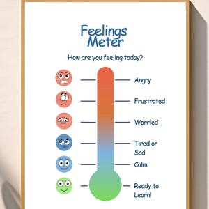 Feelings Meter, Educational Poster for Children, PRINTABLE Wall Art ...