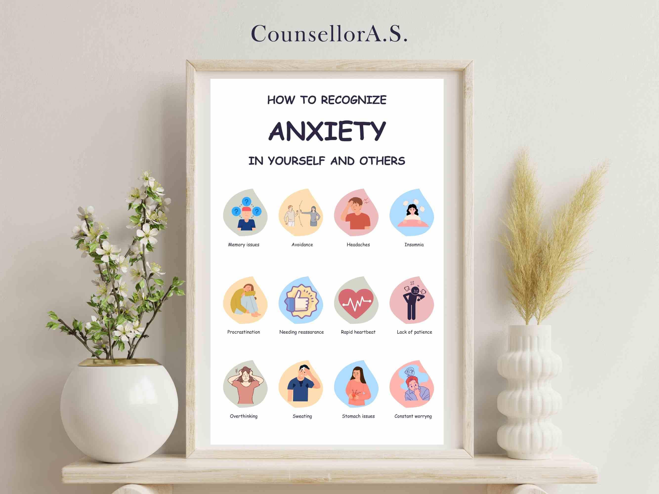 How to Recognize Anxiety - Self-care Poster - Therapeutic Environment ...