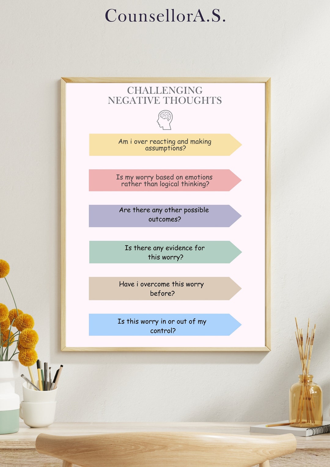 Self-care Poster - Artwork for the Walls, Therapeutic Environment ...