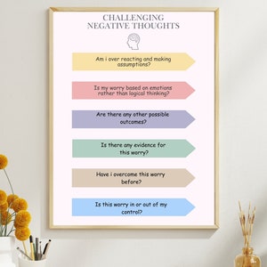 Self-care Poster - Artwork for the Walls, Therapeutic Environment ...