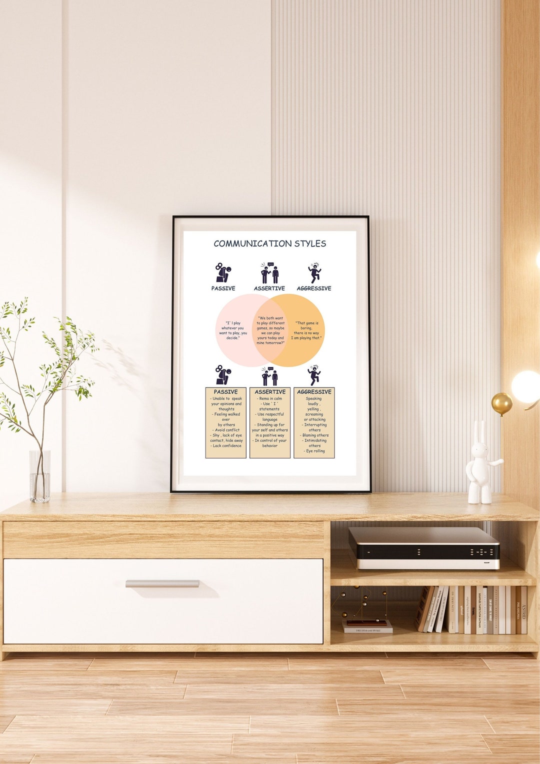 COMMUNICATION STYLES Self-care Poster - Artwork for the Walls ...