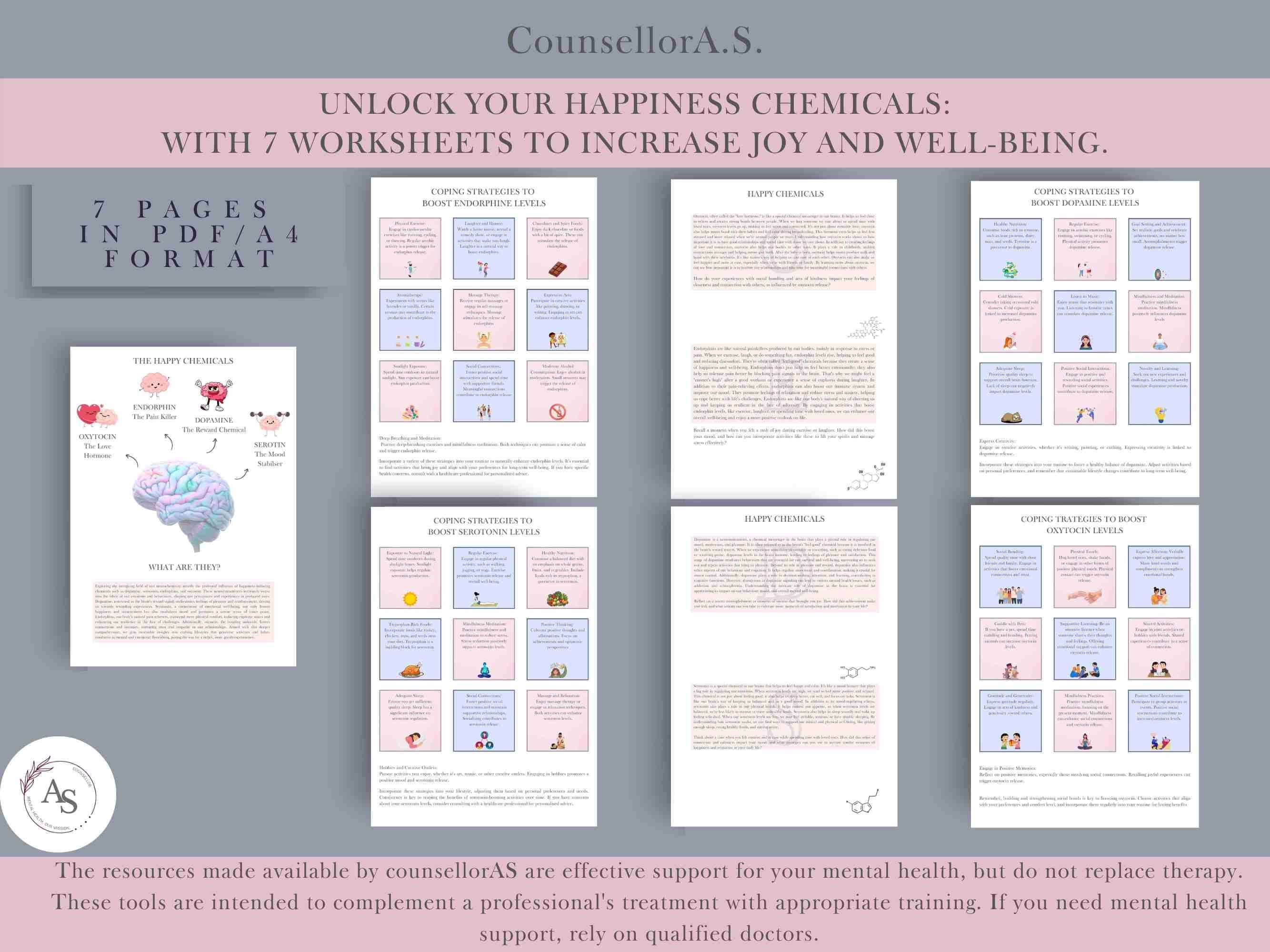 The Happy Chemistry Worksheet / Neurobiology / Positive Psychology ...