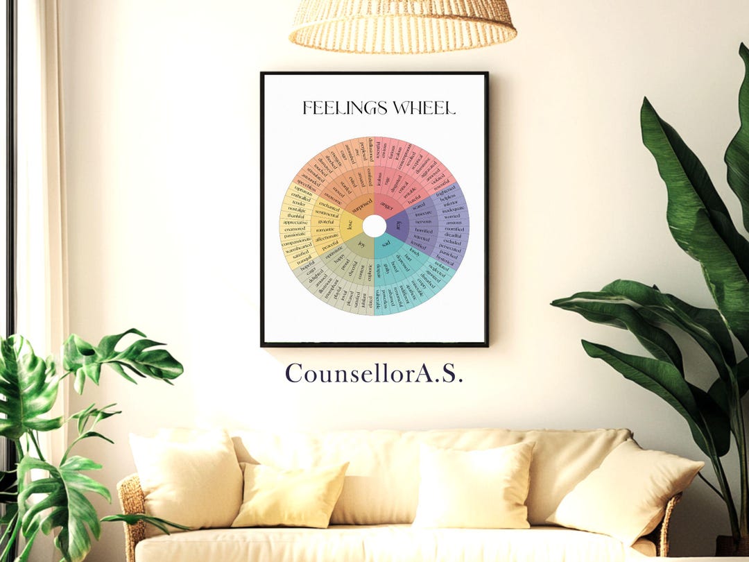 Wheel of Emotions - Therapy Resources, Cognitive Behavior, Feelings ...