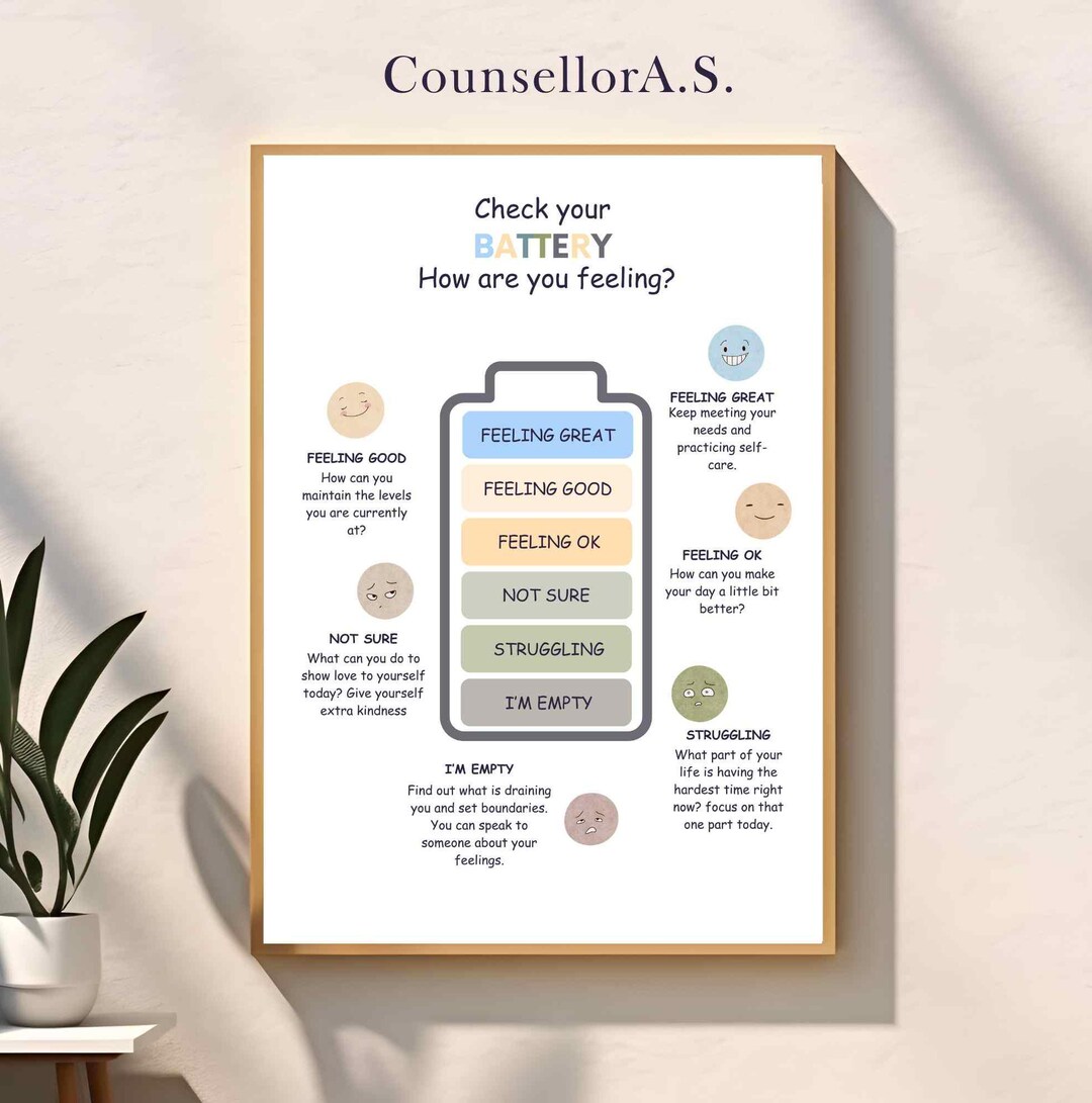 Check Your Battery - Self-care Poster - Therapeutic Environment ...