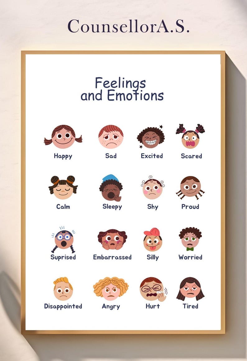 Feelings and Emotions, Educational Poster for Children, PRINTABLE Wall ...