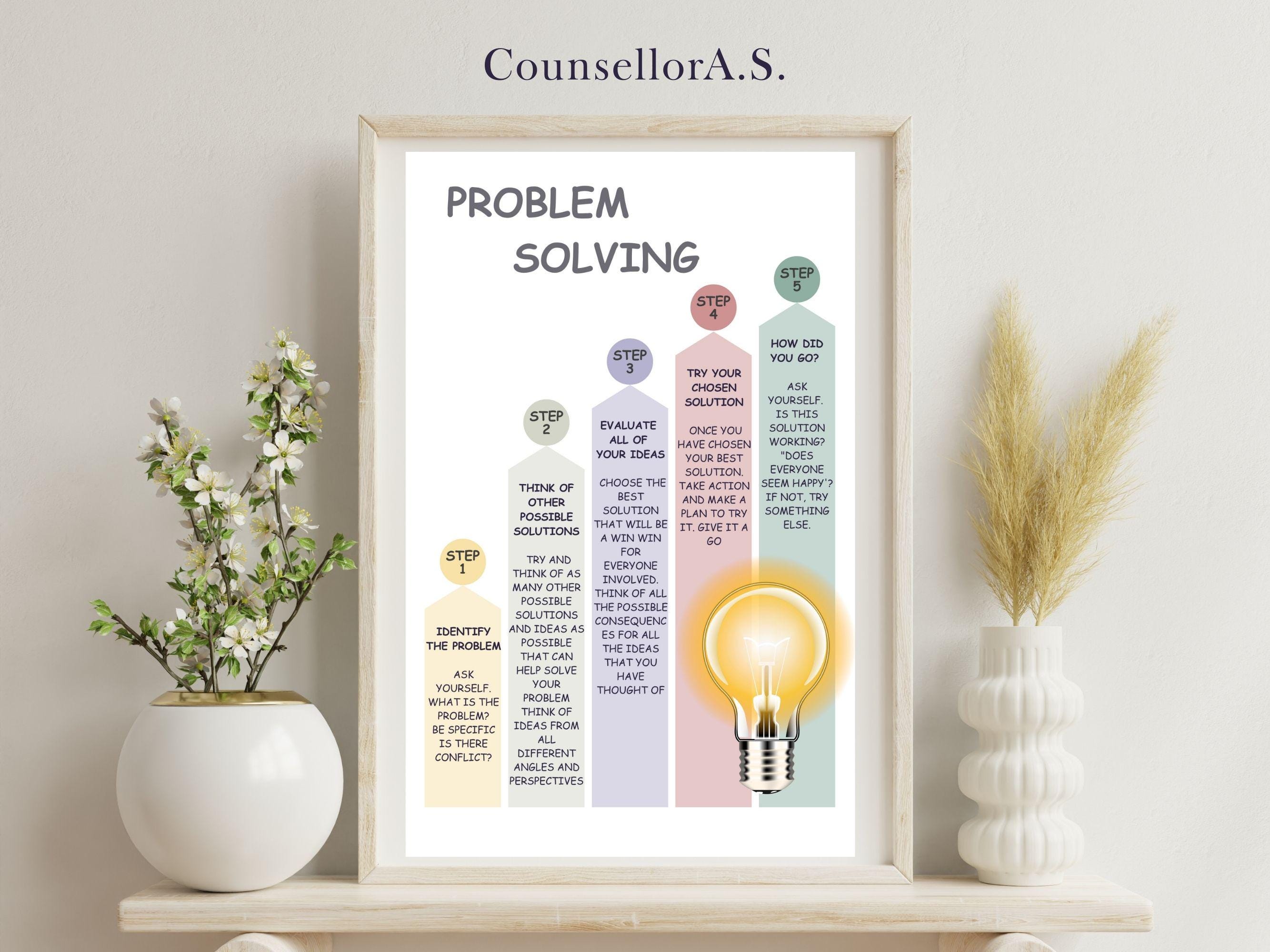 Problem Solving - Self-care Poster - Therapeutic Environment Decoration ...