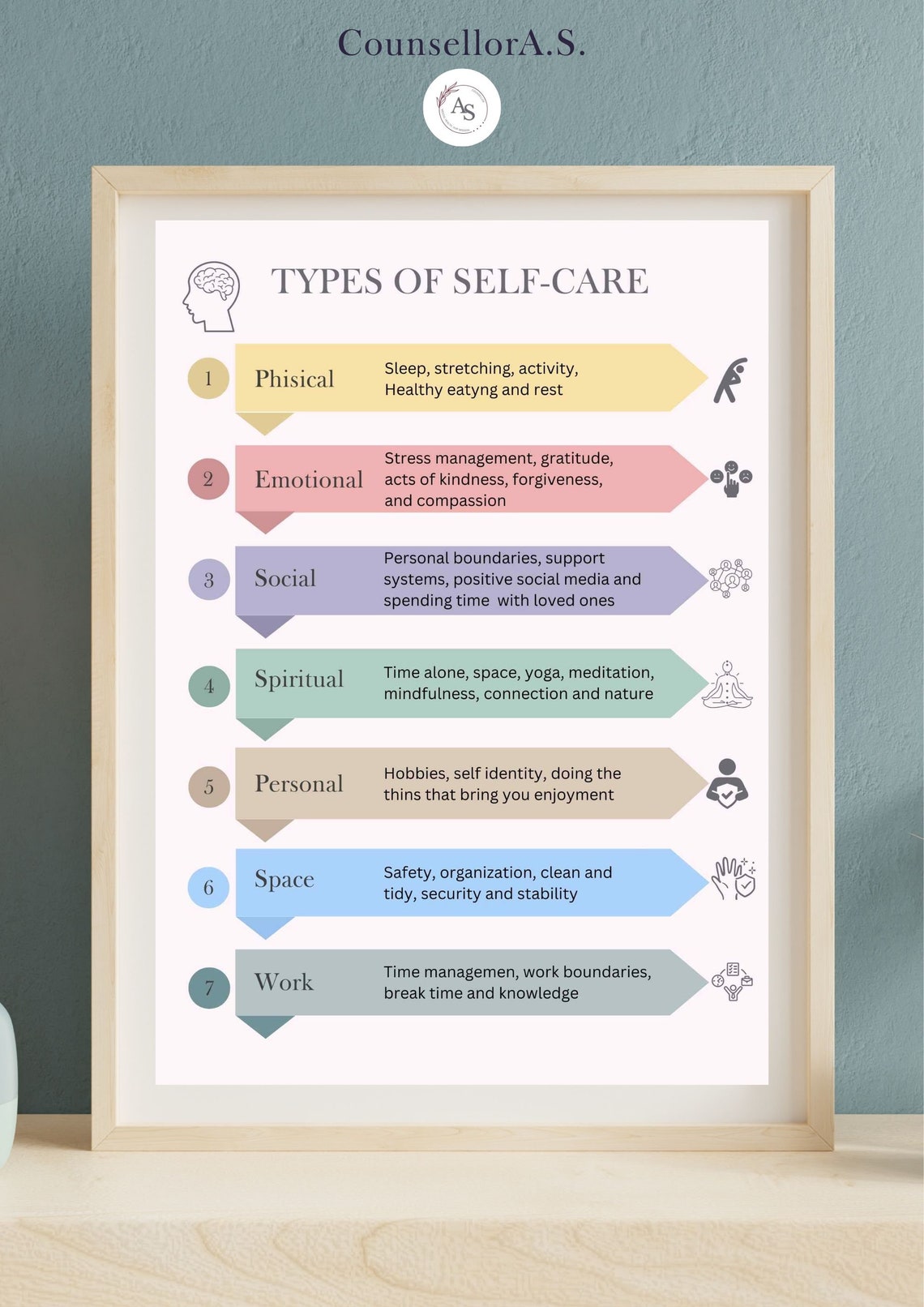 Self Care Poster Artwork for the Walls, Therapeutic Environment ...