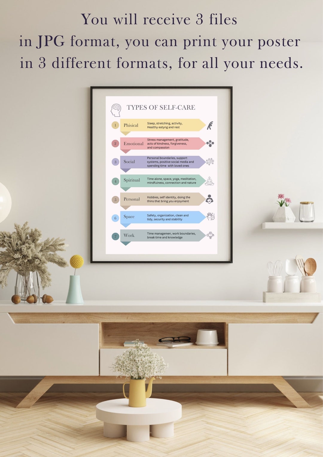 Self-care Poster - Artwork for the Walls, Therapeutic Environment ...