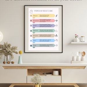 Self-care Poster - Artwork for the Walls, Therapeutic Environment ...
