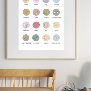 Neutral Feelings Chart, Educational Poster for Children, PRINTABLE Wall ...