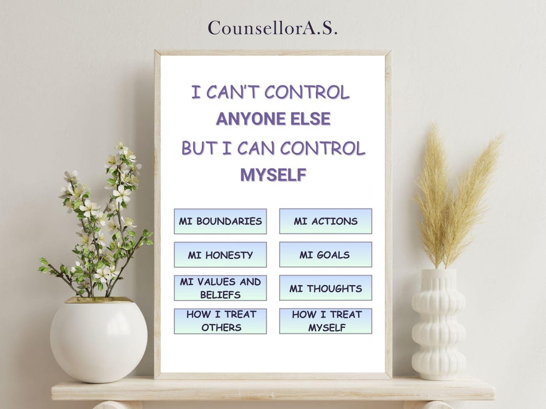 I Can't Control, Educational Poster for Children, Printable Wall Art ...