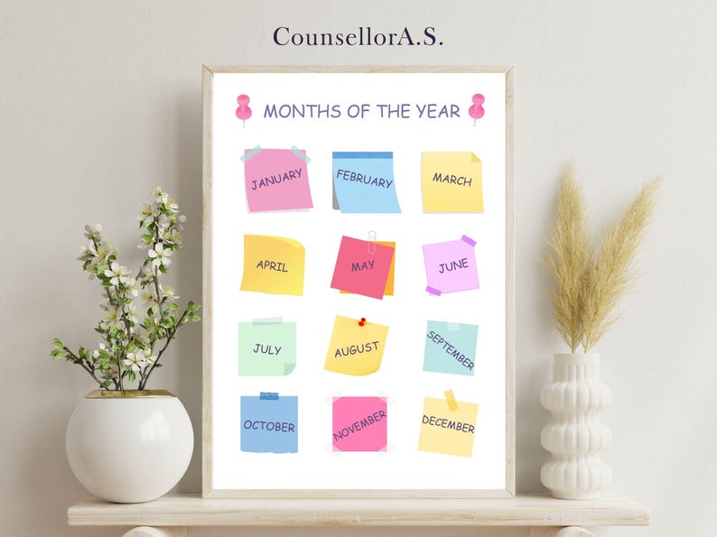 Months of the Year - Educational Poster for Children, PRINTABLE Wall ...