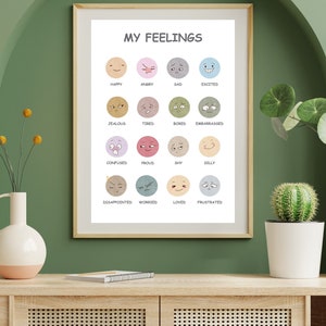 Neutral Feelings Chart, Educational Poster for Children, PRINTABLE Wall ...