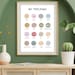 Neutral Feelings Chart, Educational Poster for Children, PRINTABLE Wall ...