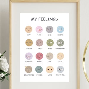 Neutral Feelings Chart, Educational Poster for Children, PRINTABLE Wall ...