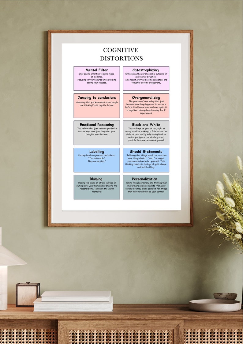 COGNITIVE DISTORTION - Self-care Poster - Therapeutic Environment ...