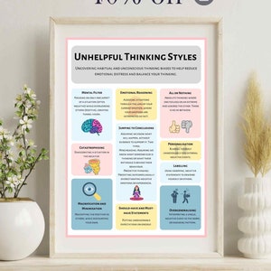 Unhelpful Thinking Styles Workbook – CBT Printable for Cognitive Biases – Emotional Regulation ...