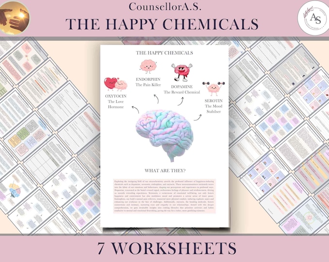 Happiness Printable Poster Kids Teens Adults - Brain Chemical Science ...