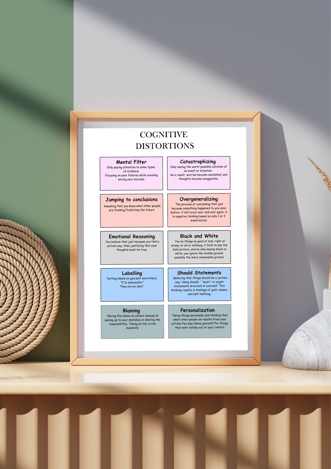COGNITIVE DISTORTION - Self-care Poster - Therapeutic Environment ...