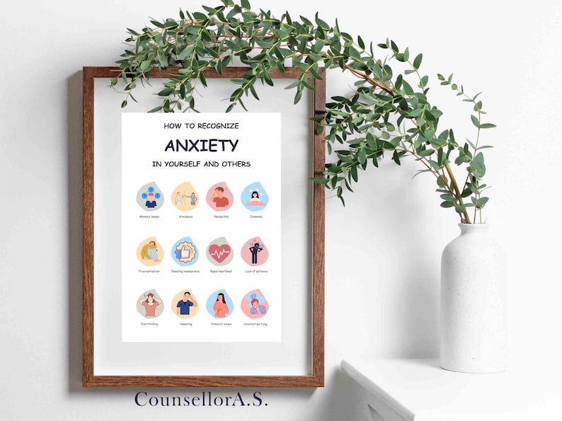How to Recognize Anxiety Self-care Poster Therapeutic Environment ...
