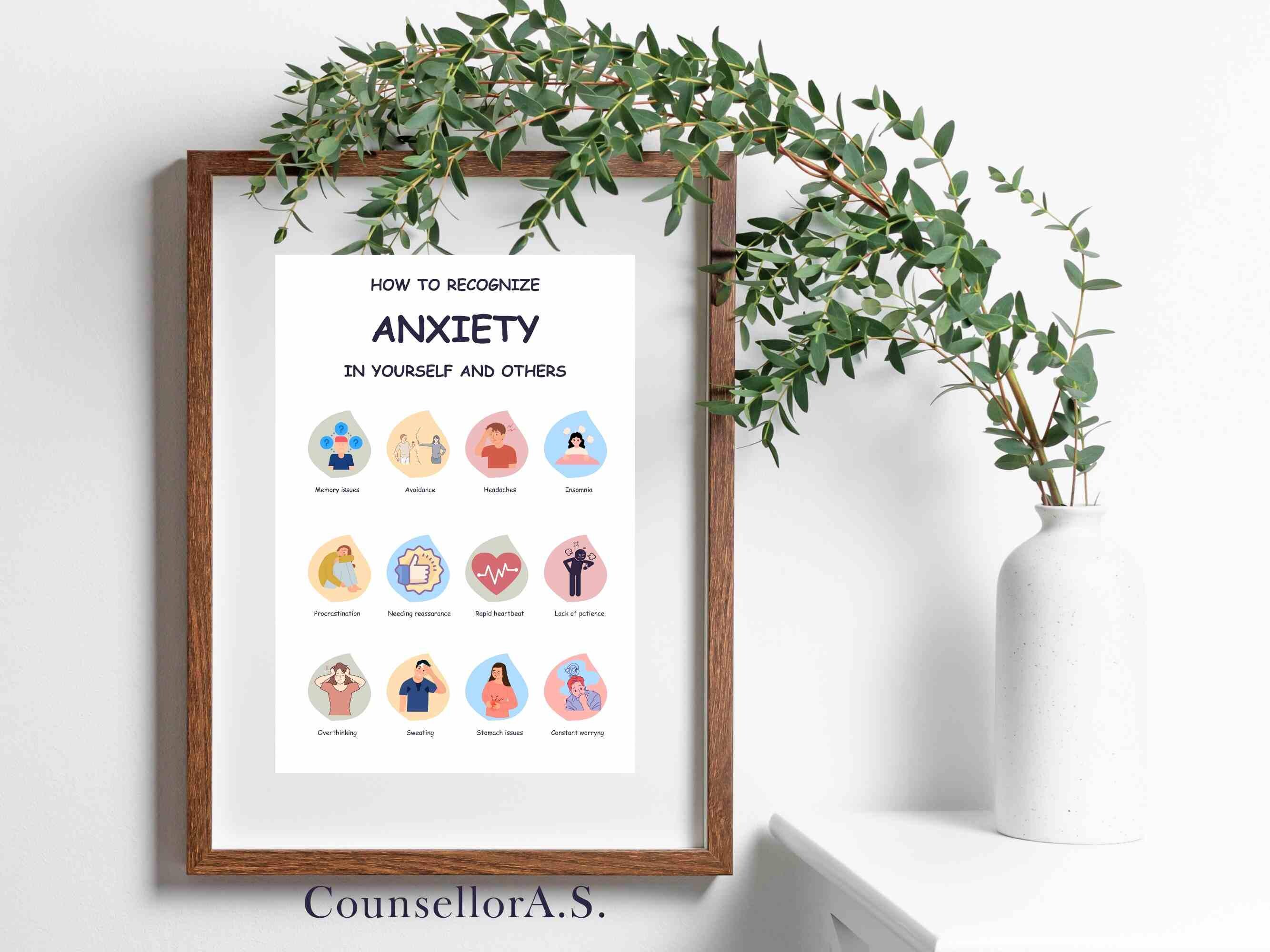 How to Recognize Anxiety - Self-care Poster - Therapeutic Environment ...