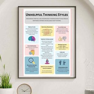 Unhelpful Thinking Styles Workbook – CBT Printable for Cognitive Biases ...
