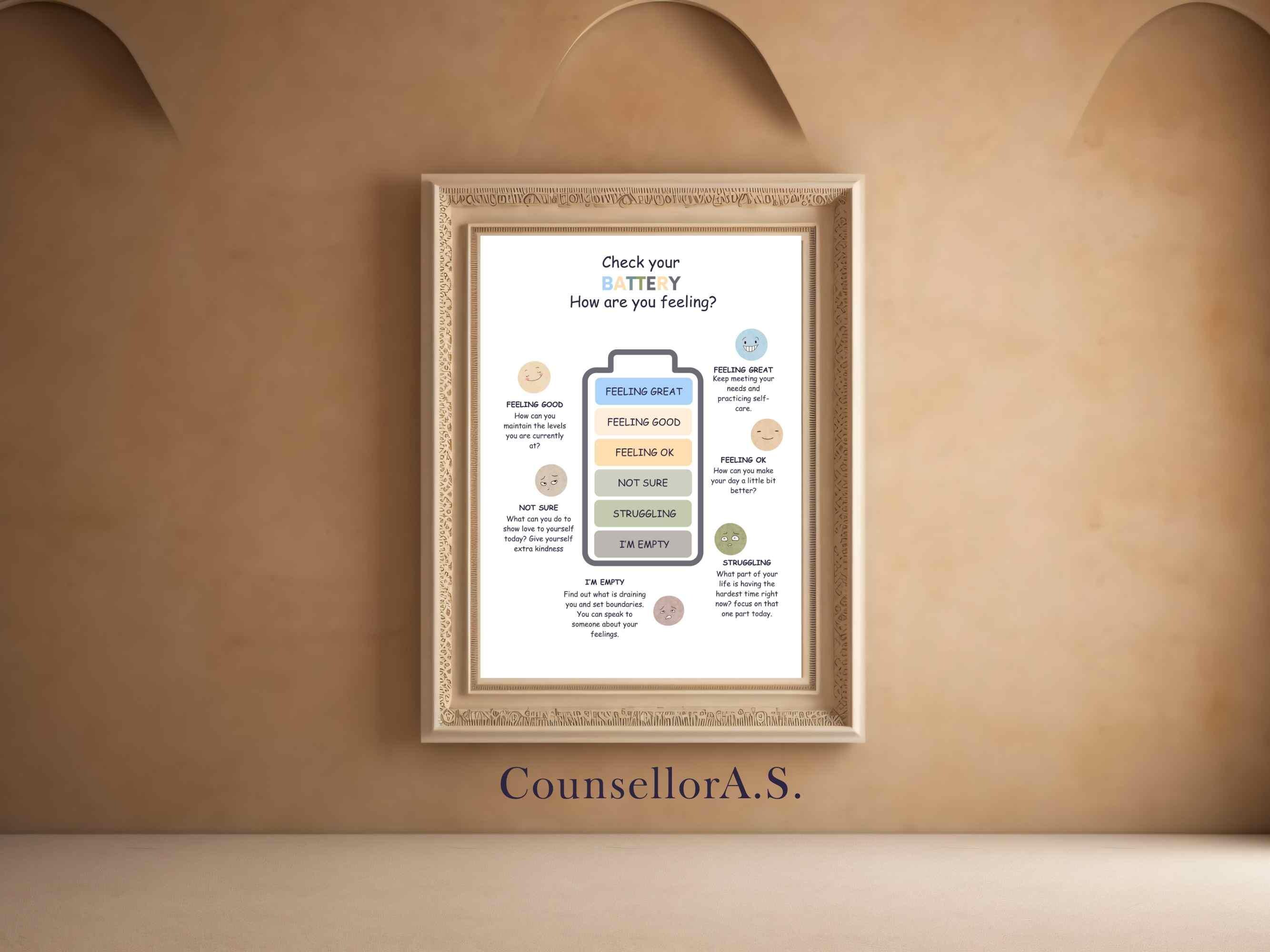 Check Your Battery - Self-care Poster - Therapeutic Environment ...