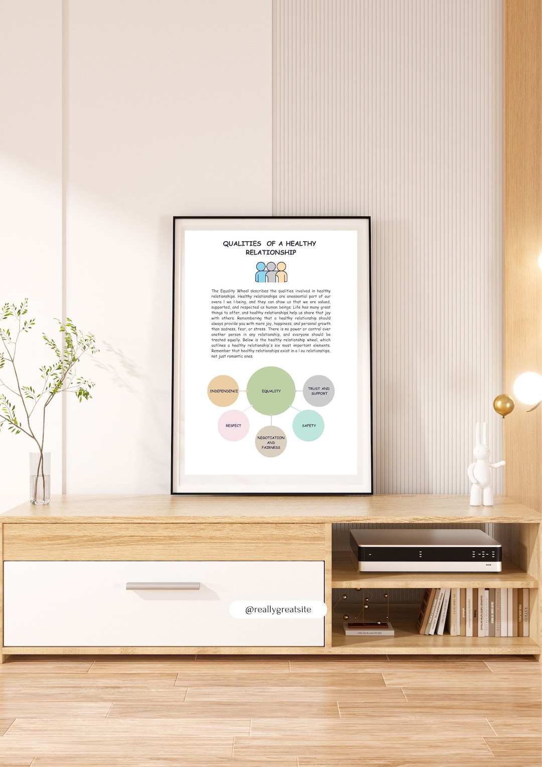 HEALTHY RELATIONSHIP Self-care Poster - Artwork for the Walls ...