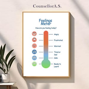 Feelings Meter, Educational Poster for Children, PRINTABLE Wall Art ...