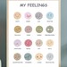 Neutral Feelings Chart, Educational Poster for Children, PRINTABLE Wall ...