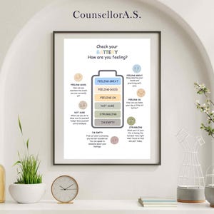 Check Your Battery - Self-care Poster - Therapeutic Environment ...