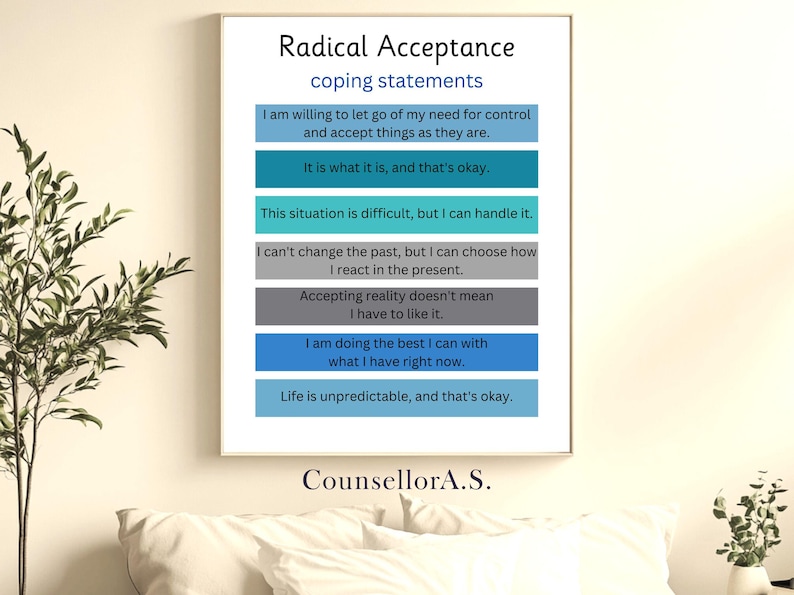 Radical Acceptance Coping Statements - Coping Strategies, Emotional ...