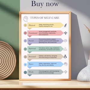 Self-care Poster - Artwork for the Walls, Therapeutic Environment ...