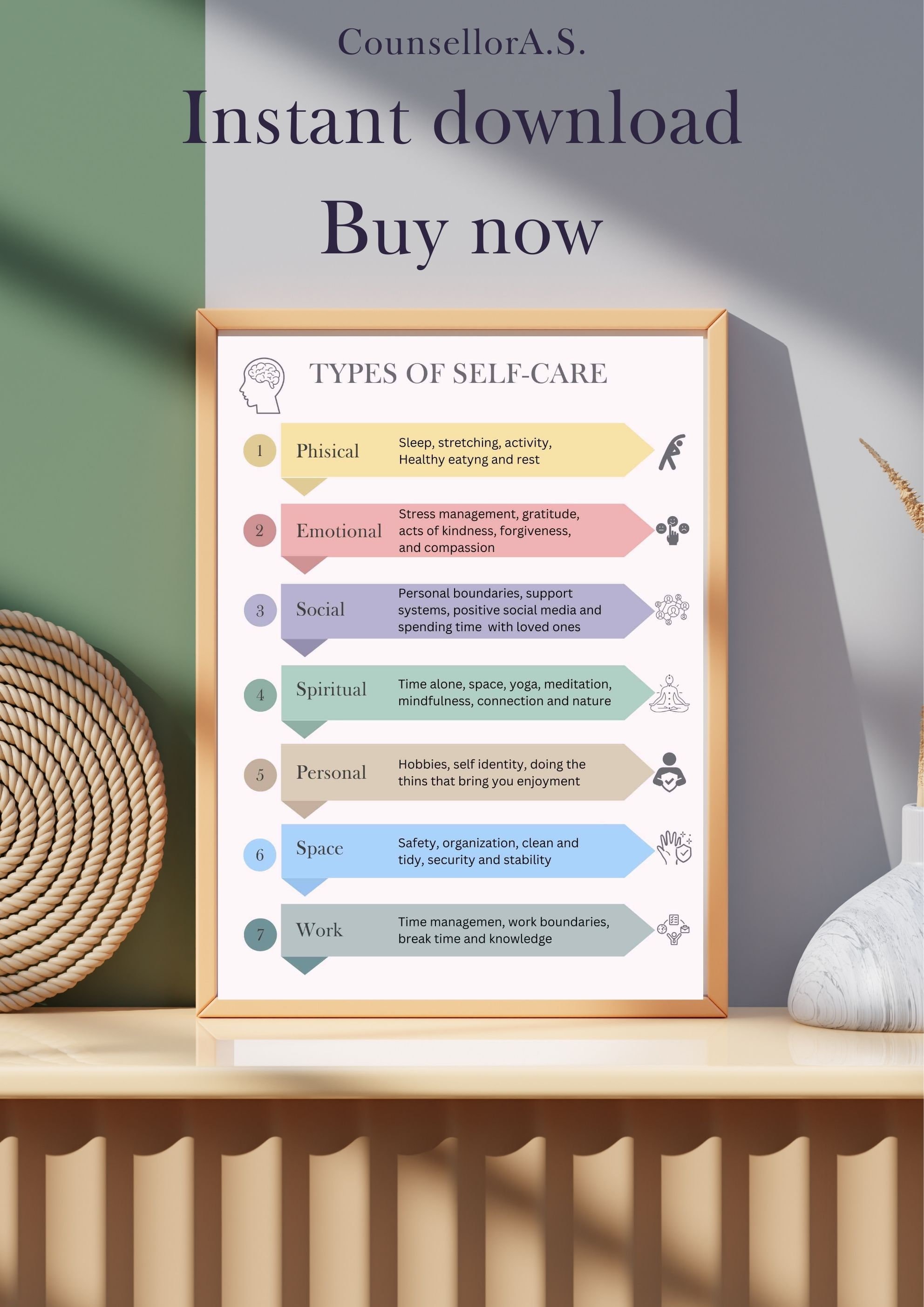 Self-care Poster - Artwork for the Walls, Therapeutic Environment ...
