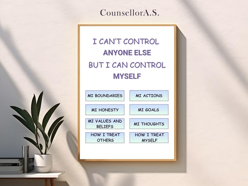 I Can't Control, Educational Poster for Children, Printable Wall Art ...