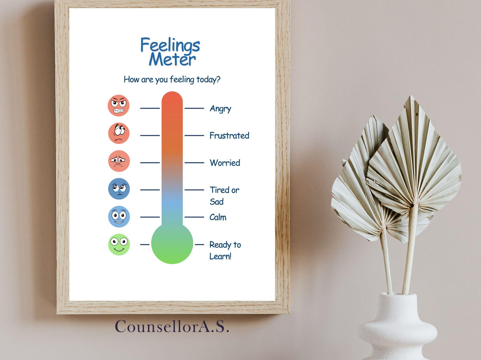 Feelings Meter, Educational Poster for Children, PRINTABLE Wall Art ...