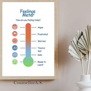 Feelings Meter, Educational Poster for Children, PRINTABLE Wall Art ...