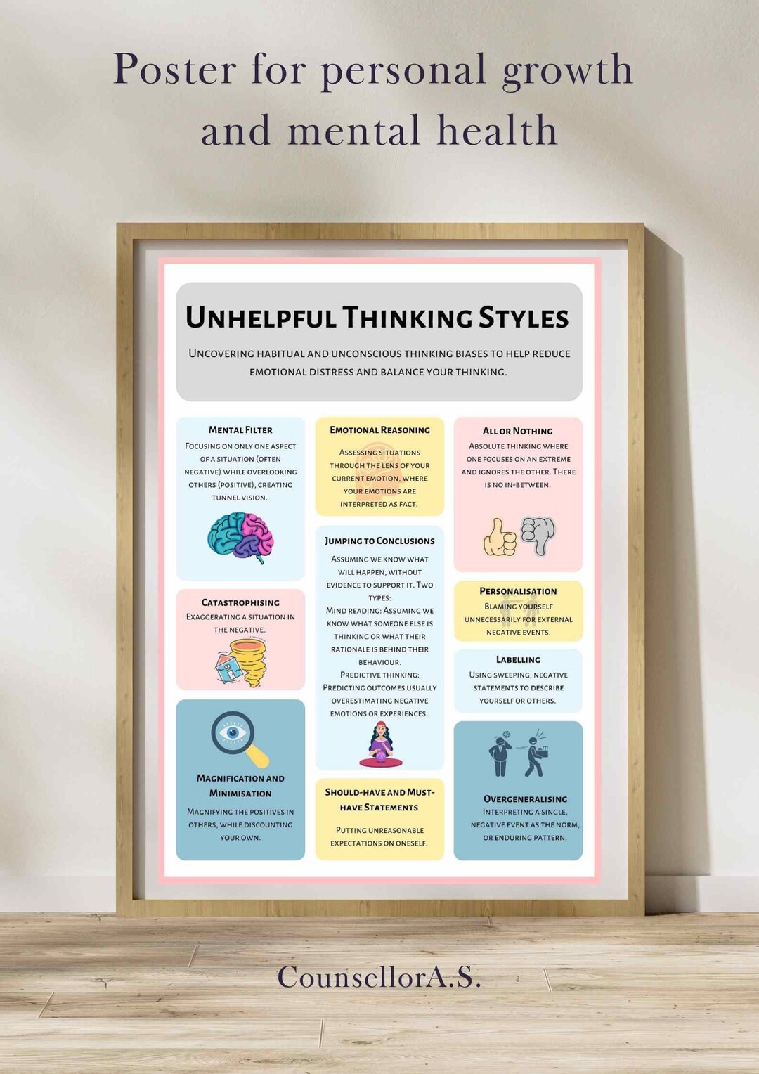 Unhelpful Thinking Styles Uncovering Habitual and Unconscius Thinking ...