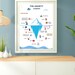Neutral Feelings Chart, Educational Poster for Children, PRINTABLE Wall ...