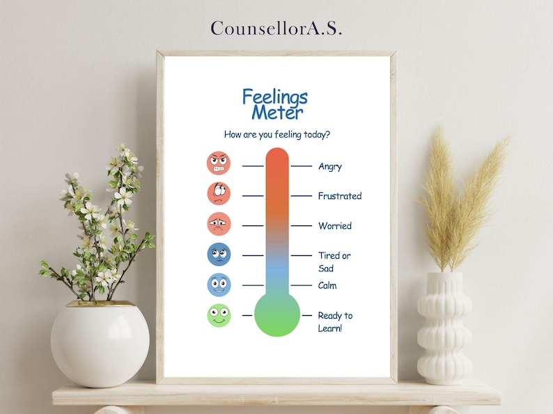 Feelings Meter, Educational Poster for Children, PRINTABLE Wall Art ...