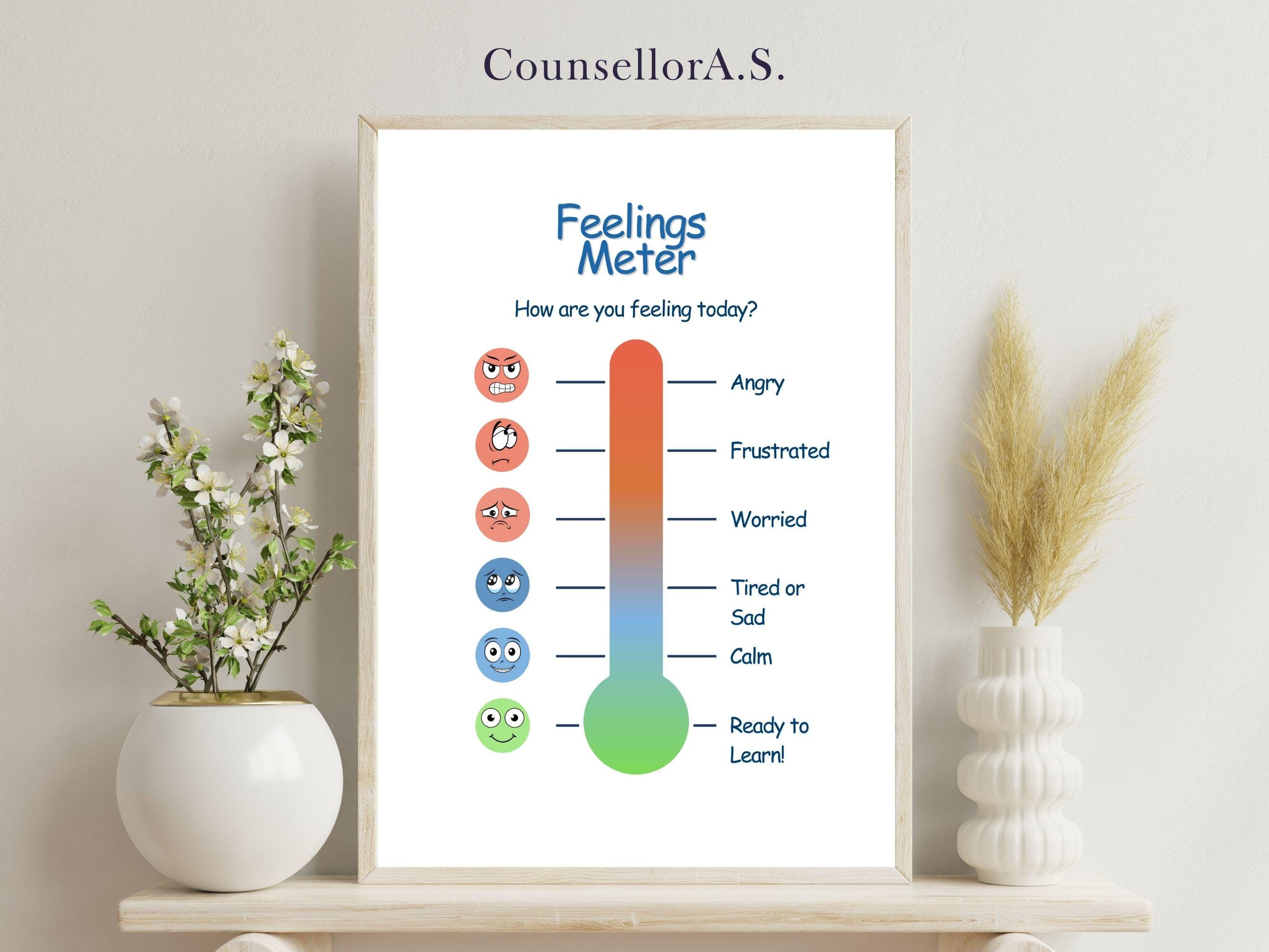 Feelings Meter, Educational Poster for Children, PRINTABLE Wall Art ...