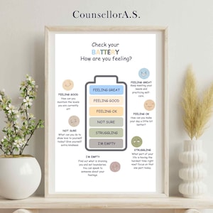 Check Your Battery - Self-care Poster - Therapeutic Environment ...