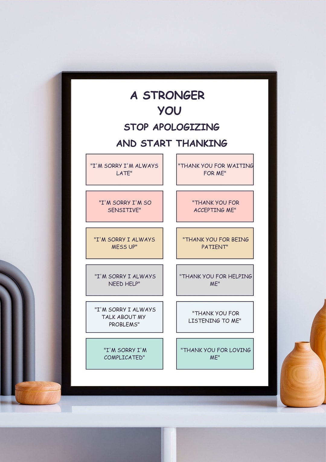 STOP APOLOGIZING, Poster of the Therapeutic Office, Therapeutic Tools ...
