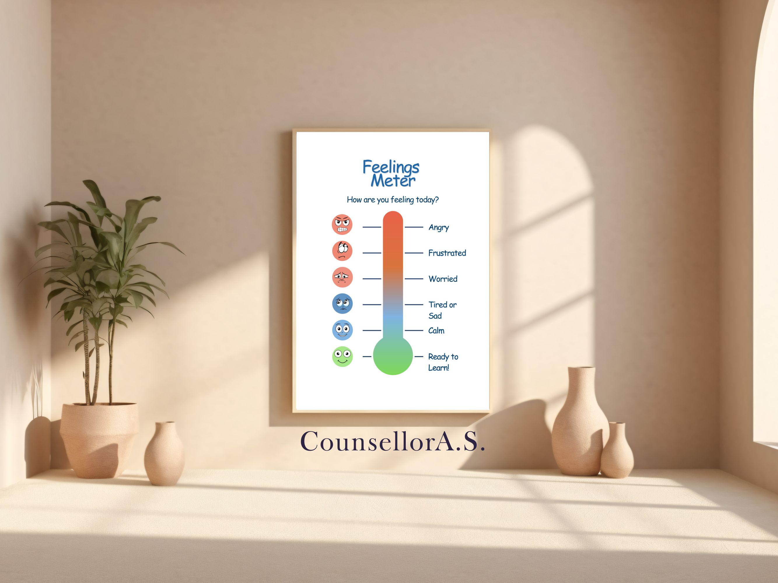 Feelings Meter, Educational Poster for Children, PRINTABLE Wall Art ...