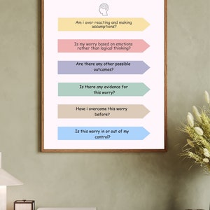 Self-care Poster - Artwork for the Walls, Therapeutic Environment ...